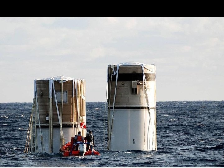 THRUST Forward Motion Lesson 7 How are flying