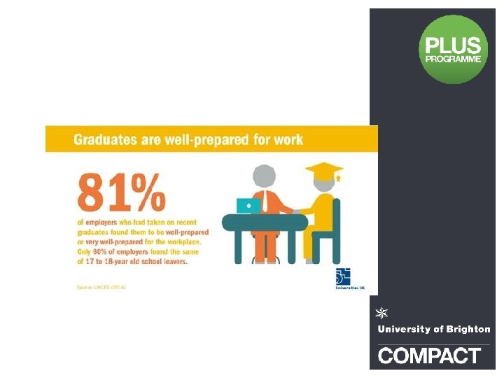Year 9 Pathways Making informed choices Why is