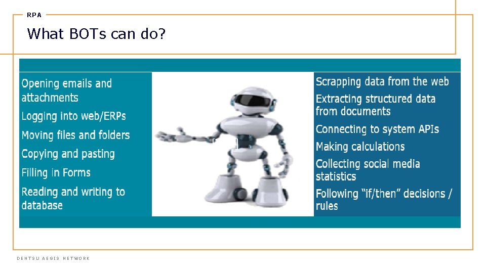 RPA Game Changer in the World of Finance