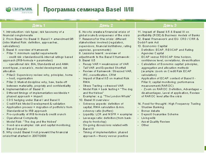 Basel IIIII 1 2 3 1 Introduction risk