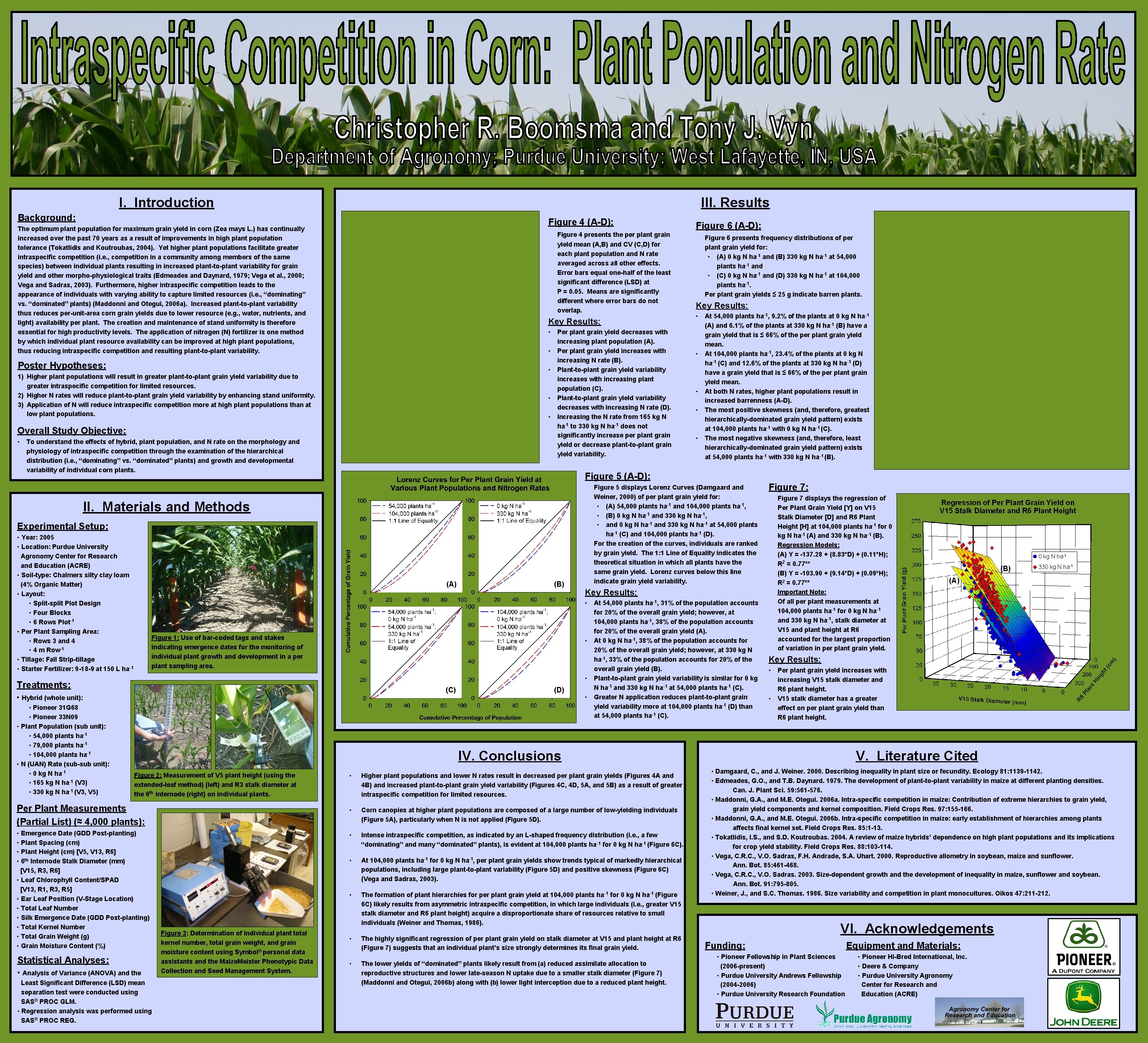 III Results I Introduction Background Figure 4 AD