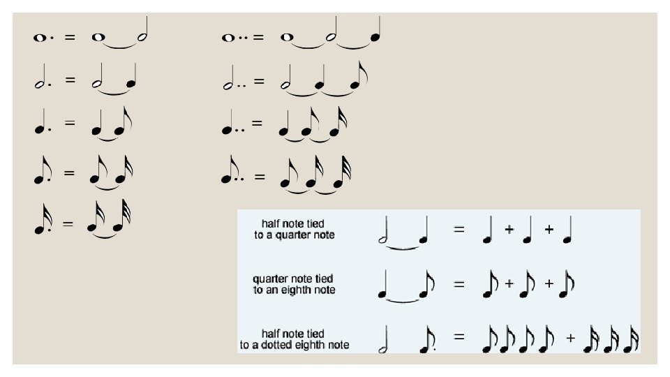 RHYTHM METER AND METRIC ORGANIZATION Alla Breve Hemiola