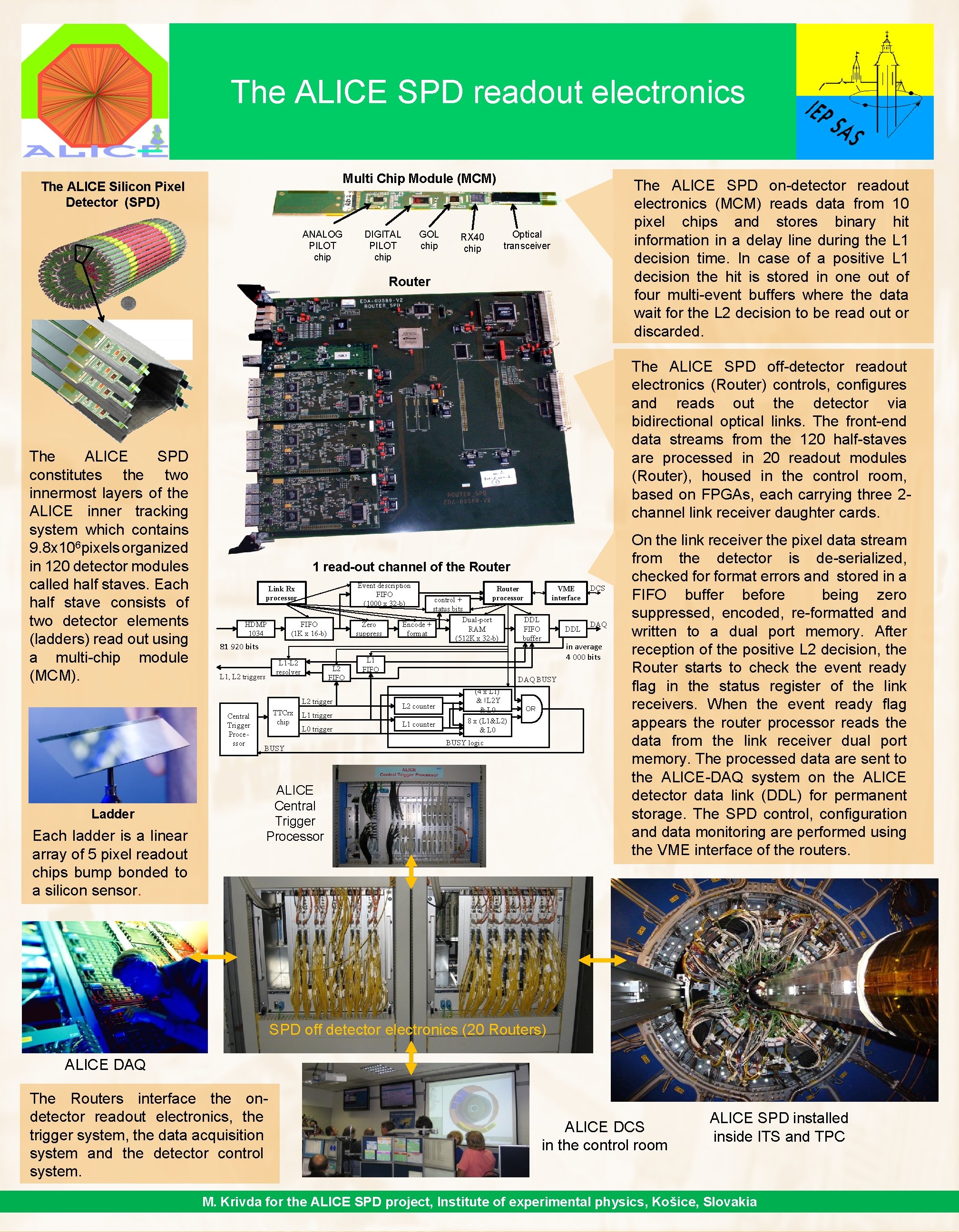 The ALICE SPD readout electronics Multi Chip Module