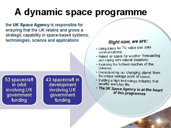 UK Space Policy and UK Capabilities in space