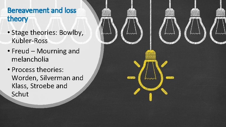 Bereavement and Loss Training for School Staff Birmingham