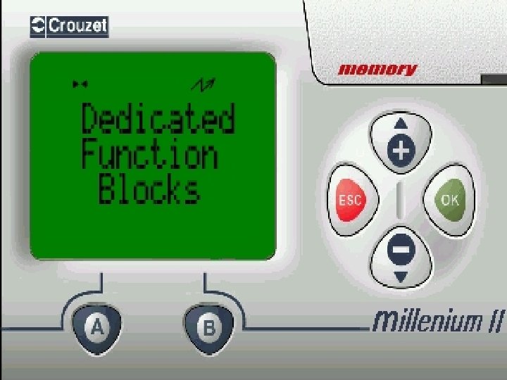 The different controllers The Functions Input functions Function