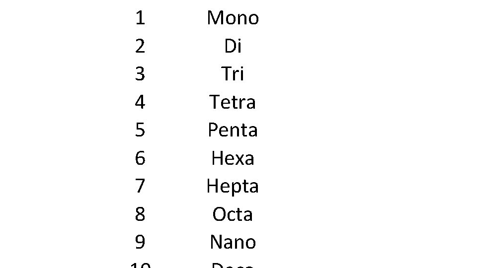 Covalent Bonds Page 89 of INB Essential Question