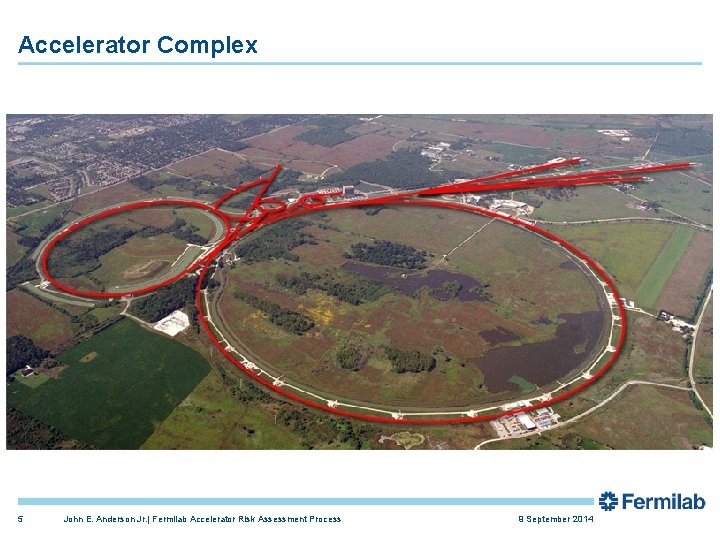 Fermilab Accelerator Risk Assessment Process John E Anderson