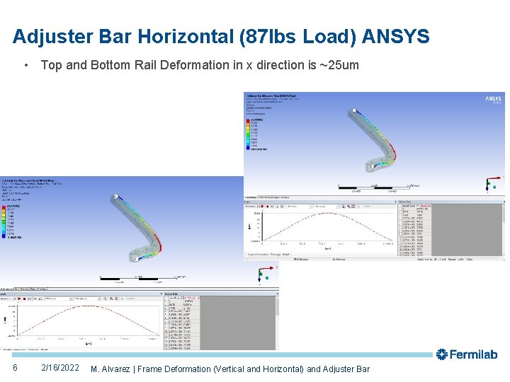 Frame Deformation Vertical and Horizontal and Adjuster Bar