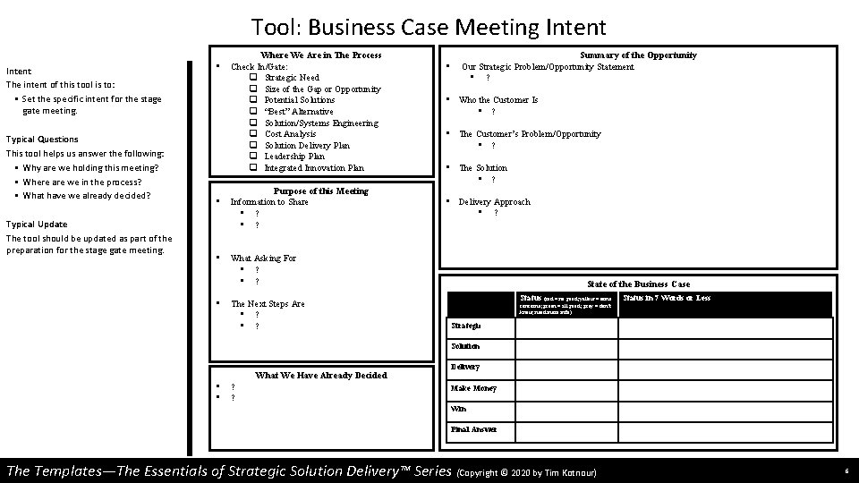 The Templates Using Business Case and Design Thinking