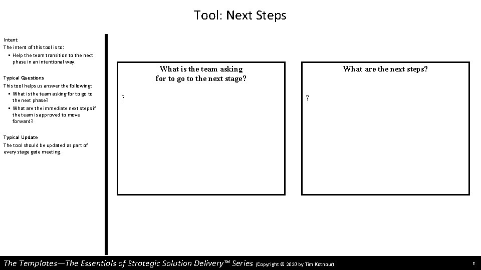 The Templates Using Business Case and Design Thinking