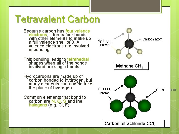 Organic Chemistry Senior Chemistry What is Organic Chemistry
