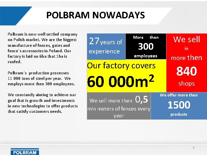 PRESENTATION OF POLBRAM 1 POLBRAM STEEL GROUP Polbram