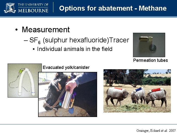 The Carbon Farming Initiative and Agricultural Emissions This