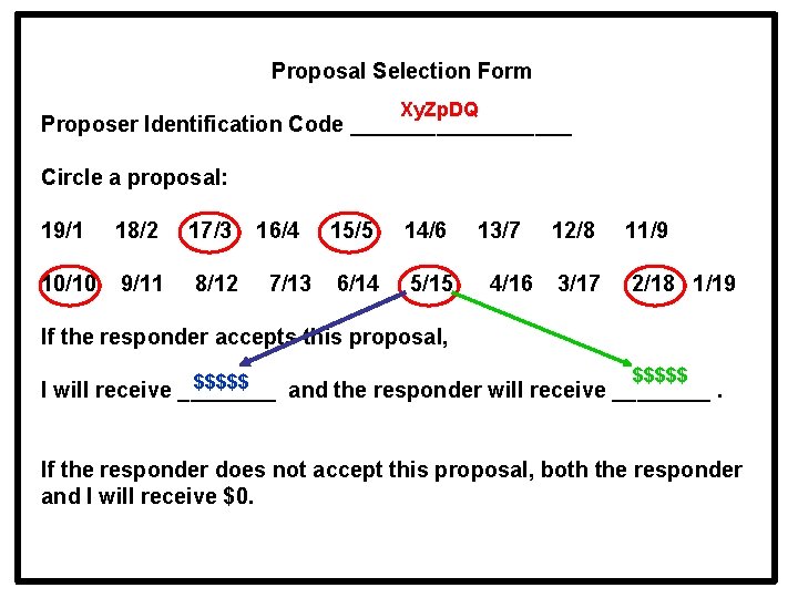 Proposal Selection Form Xy Zp DQ Proposer Identification