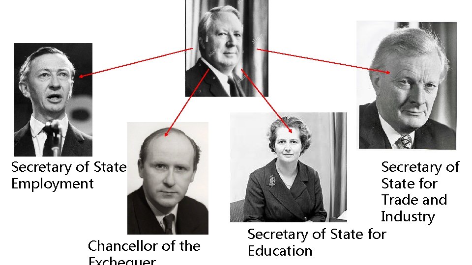 The position of the Labour Party By 1970