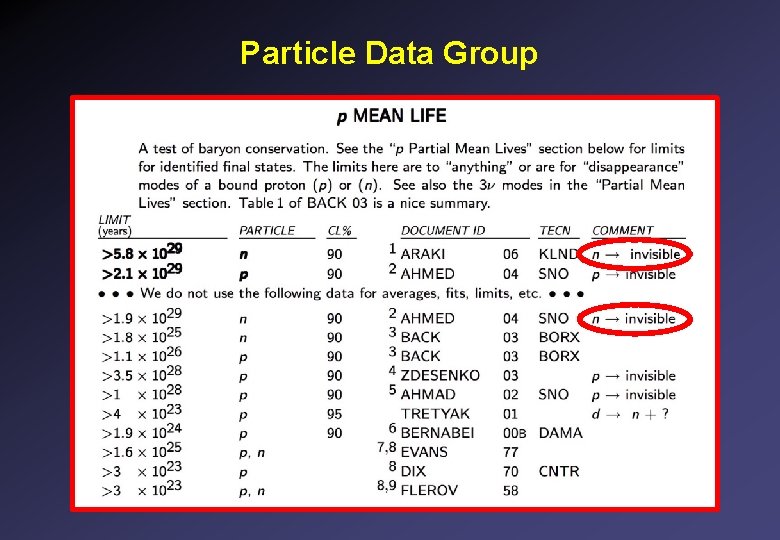 Dark Side of the Neutron Benjamin Grinstein University
