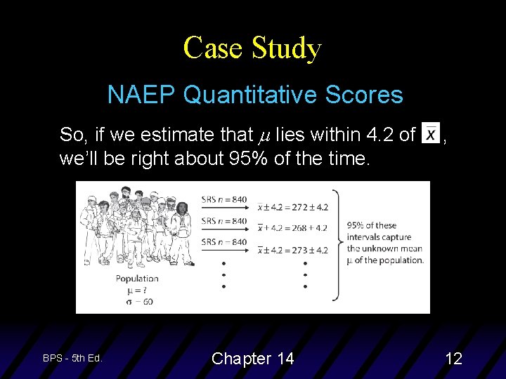 Chapters 14 and 15 Introduction to Inference BPS