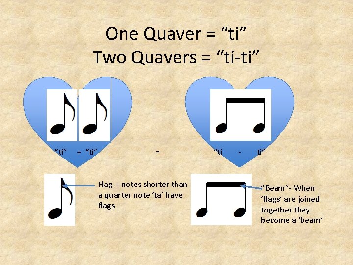 Icka Backa Soda Cracker Four 4 PulsesBeats per