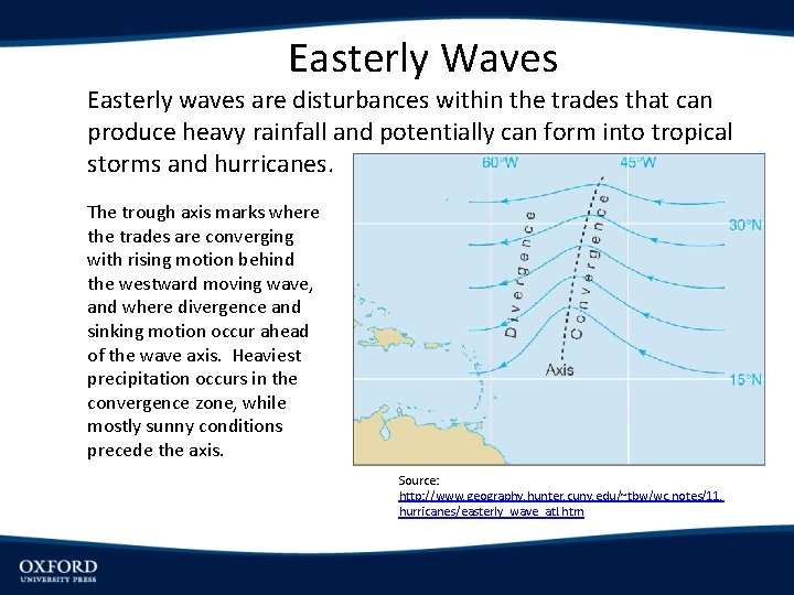 Unit 13 WEATHER SYSTEMS The image above shows