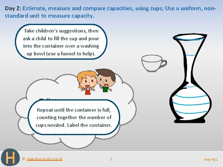 Comparison and Measures Exploring measures inside and out