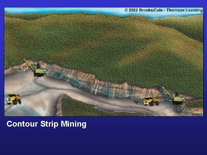 Geologic Resources Nonrenewable Mineral and Energy Resources Chapter