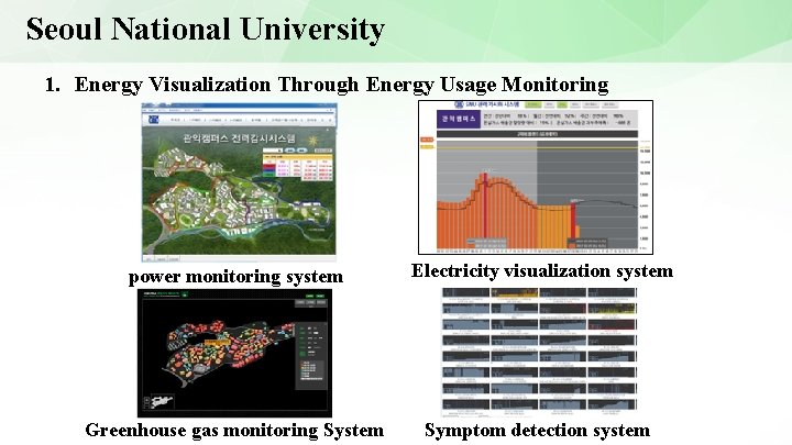 SUSTAINABLE GREEN CAMPUS ASIAN UNIVERSITY AS A CASE