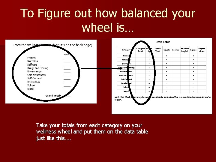 HOW BALANCED IS YOUR WHEEL To Figure out