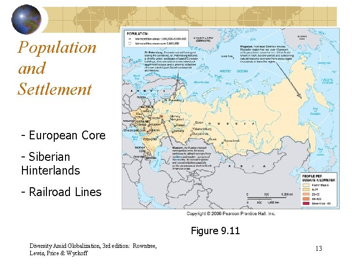 Chapter 9 The Russian Domain Diversity Amid Globalization