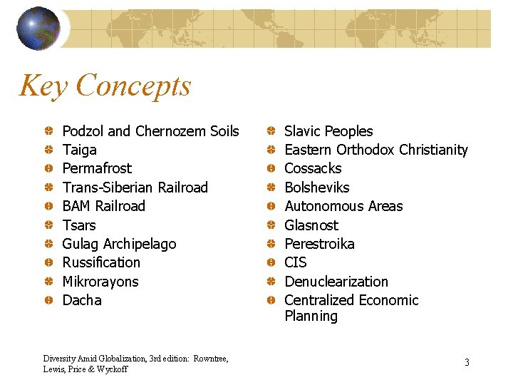 Chapter 9 The Russian Domain Diversity Amid Globalization