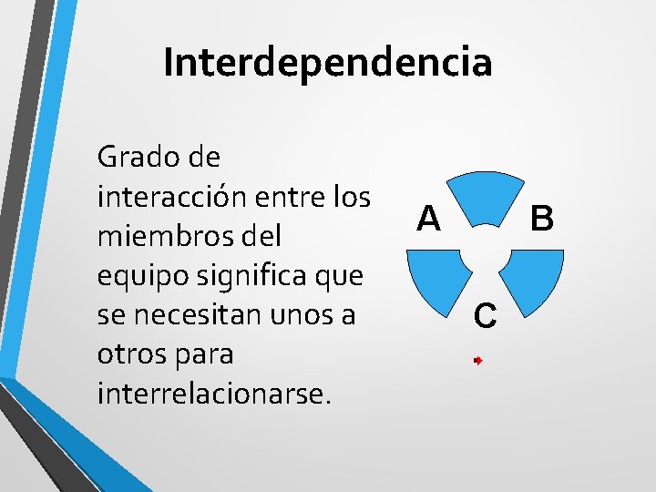 Trabajo en Equipo Basado en un Enfoque Integral