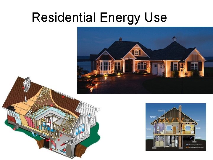 Residential Energy Use 1 This week Residential electricity