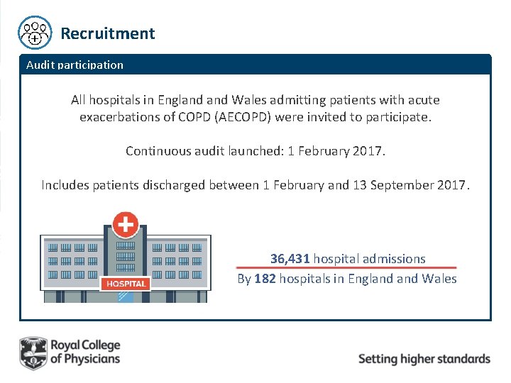 National COPD Audit Programme COPD Working together Clinical