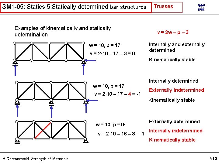 SM 1 05 Statics 5 Statically determined bar