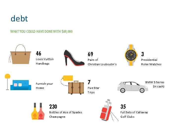 Freedom Choice Options The ability to change careers