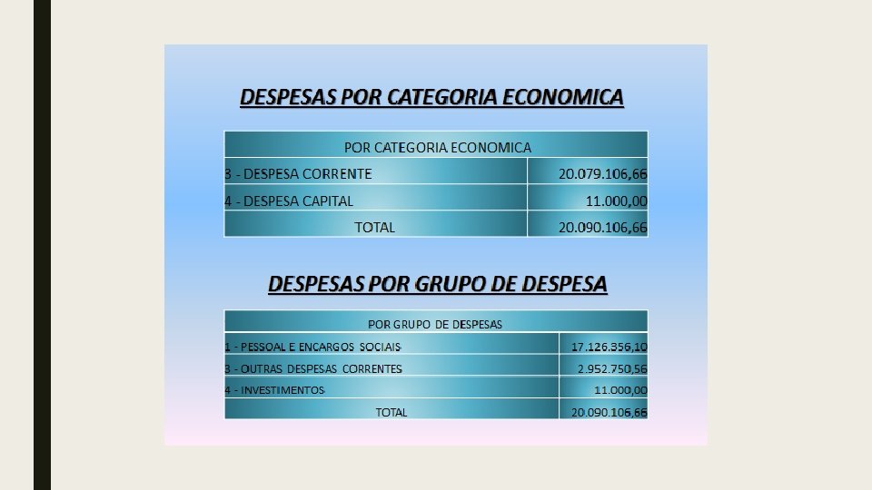 RELATRIO DE DIAGNSTICO E RECOMENDAES EQUIPE DE TRANSIO