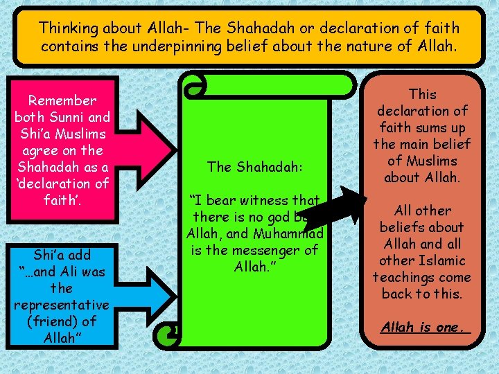 Starter Who can remember Akirah Imamate The afterlife