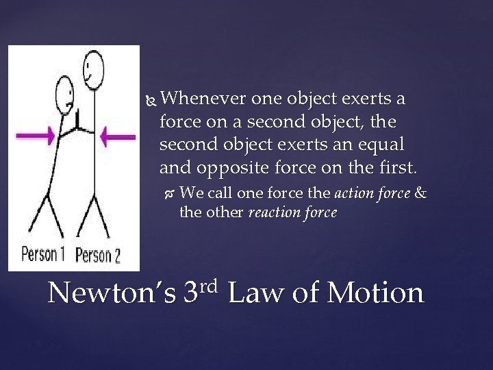 Newtons Third Law of Motion Chapter 5 Every