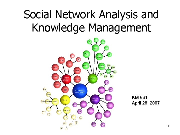 Social Network Analysis and Knowledge Management KM 631