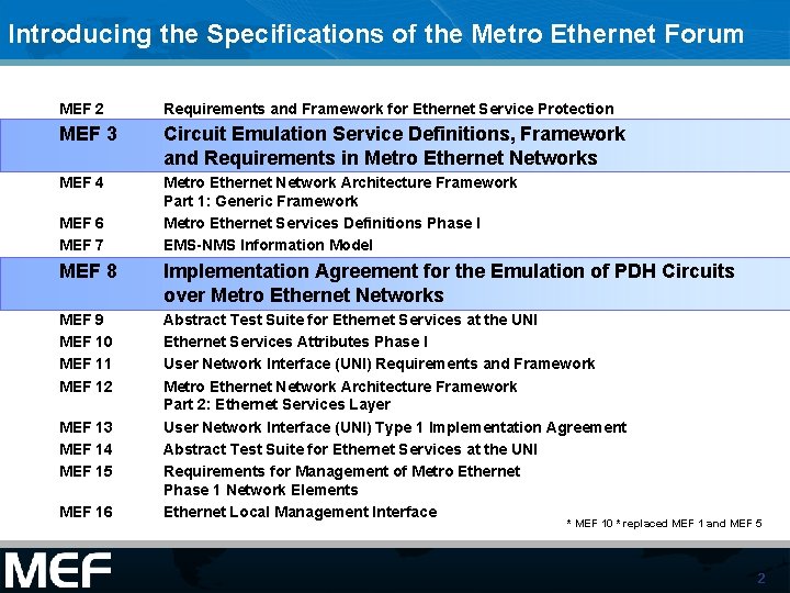 Introducing the Specifications of the Metro Ethernet Forum
