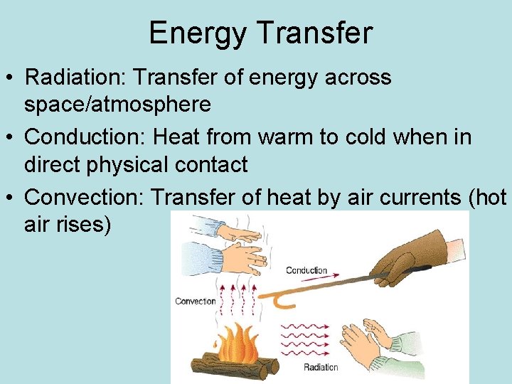 Atmosphere The Basics Gas Composition Nitrogen 78 Oxygen