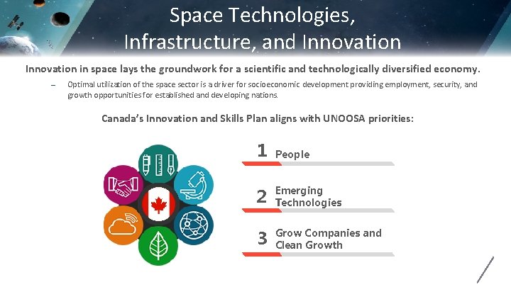 Space Economy Innovation Socioeconomic Benefits of Space Global