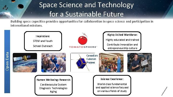 Space Economy Innovation Socioeconomic Benefits of Space Global