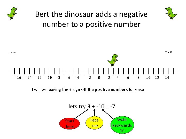 2 Add and Subtract Negative Numbers February 2022