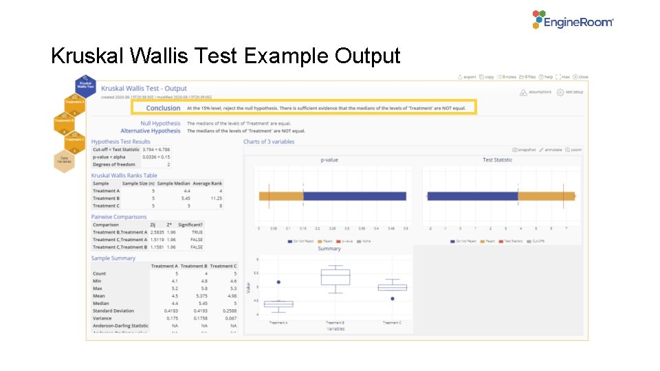 Independent Samples Kruskal Wallis Test When to use