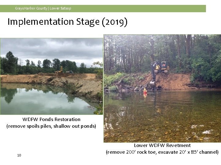 Grays Harbor County Lower Satsop LOWER SATSOP RESTORATION