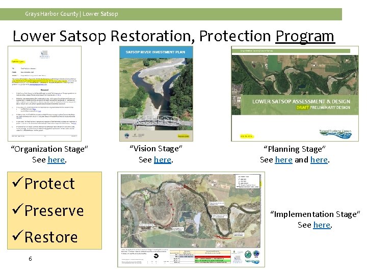 Grays Harbor County Lower Satsop LOWER SATSOP RESTORATION