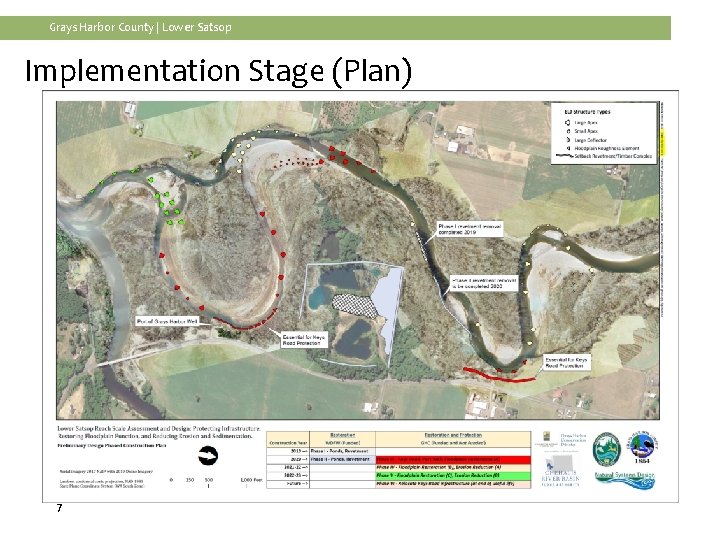 Grays Harbor County Lower Satsop LOWER SATSOP RESTORATION
