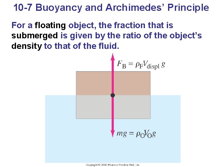 Chapter 10 Fluids Units of Chapter 10 Phases