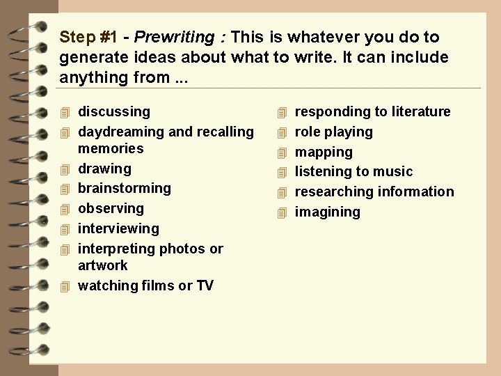 The Writing Process Basic Methods of Essay Writing